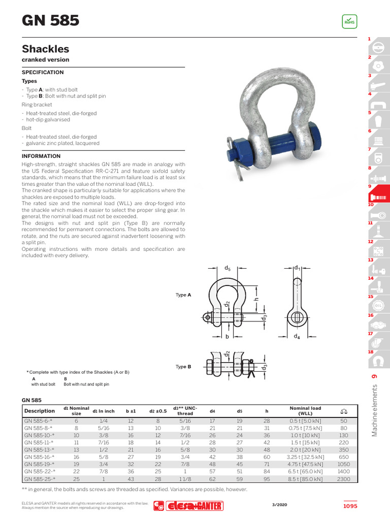 GN 585 | PDF | Screw | Nut (Hardware)