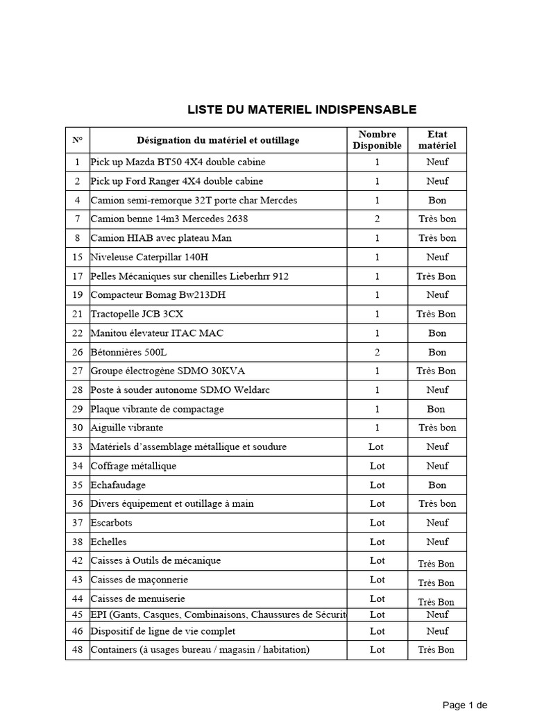 liste-du-mat-riel-indispensable-pdf-v-hicules-roues-v-hicules