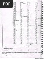 Slosson Intelligence Test Revised (SIT-3) Complete Manual With Scoring ...