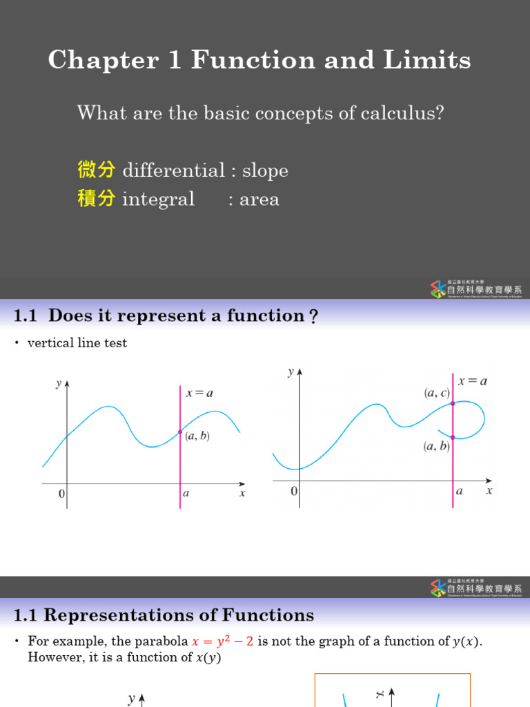 112 Calculus Chapter 01 | PDF
