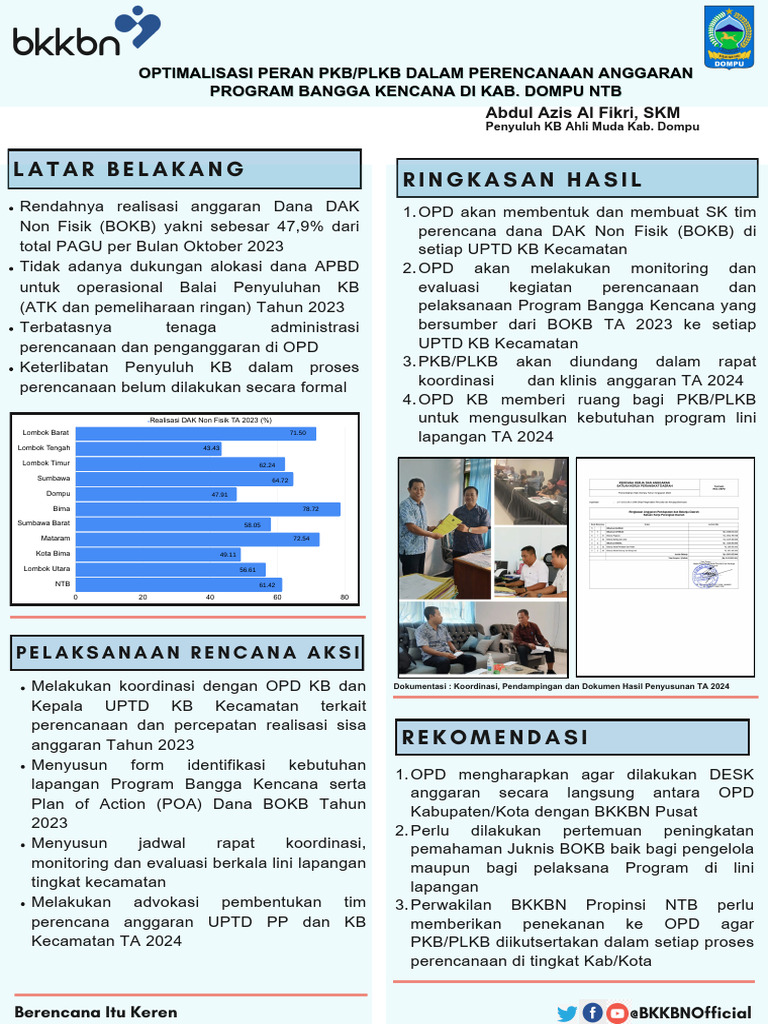 Poster Abdul Azis Al Fikri, SKM FINAL | PDF
