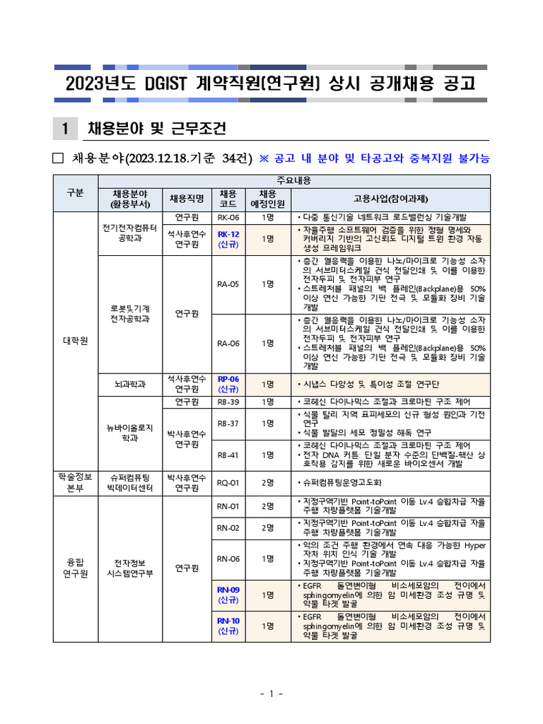 2023년도 Dgist 계약직원 (연구원) 상시 공개채용 공고 - 231218 | PDF