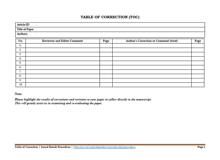 Table of Correction (ToC) | PDF