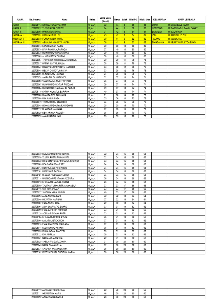Fix - MC VII - MI - QURDIST | PDF