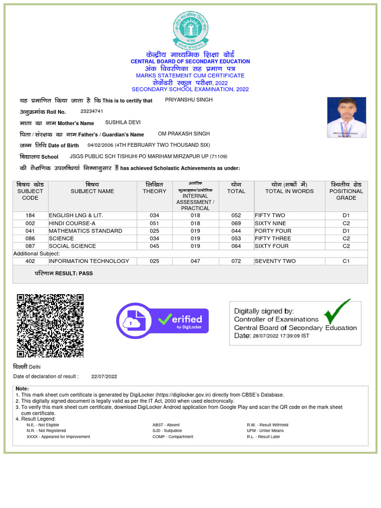 Class 10th Result | PDF