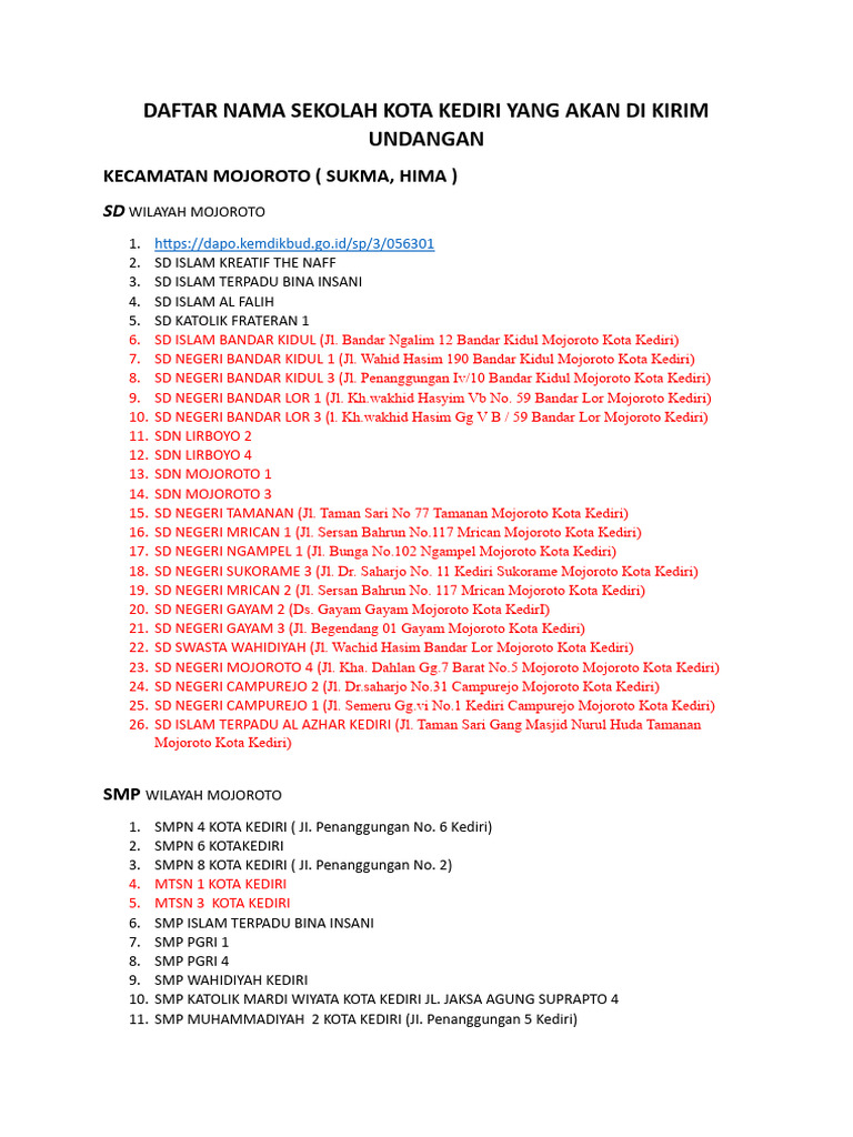 Daftar Nama Sekolah Kota Kediri 1 | PDF