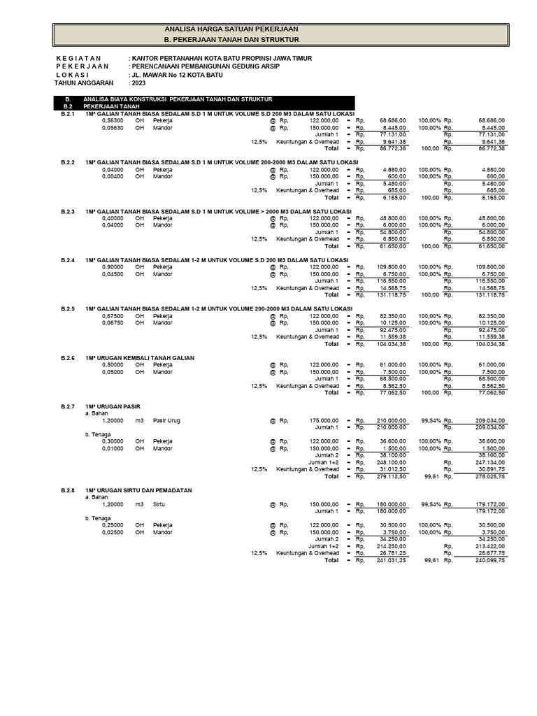 RAB AHSP Pekerjaan Tanah Dan Struktur | PDF