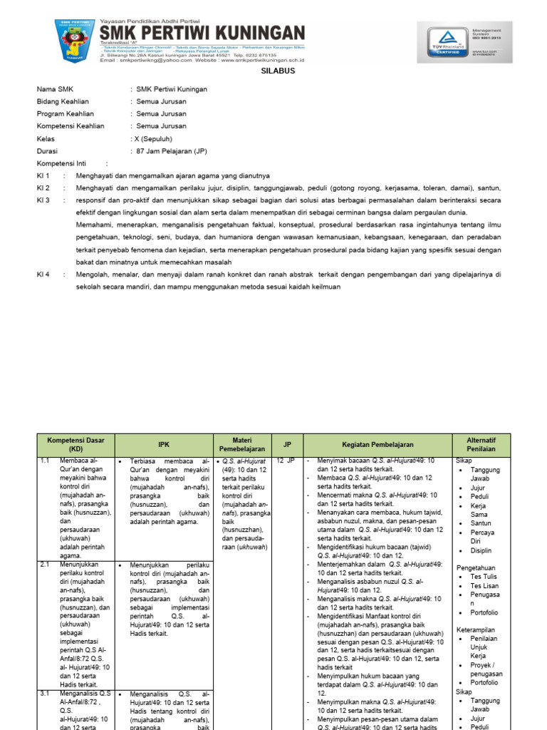 Silabus Kelas X Fix | PDF