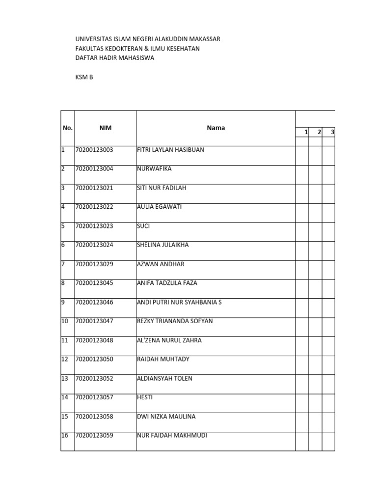 Nama Nama KSM B | PDF