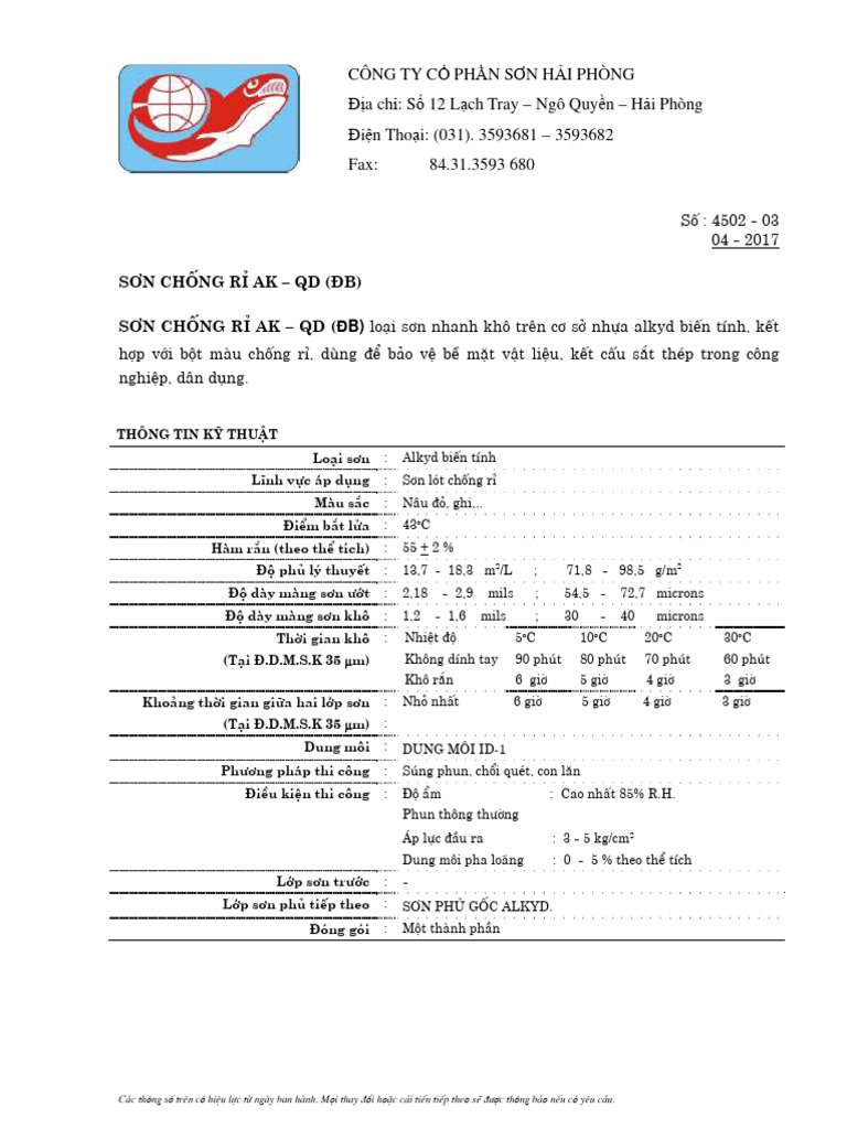 Son Chong Ri AK-QD-DB | PDF