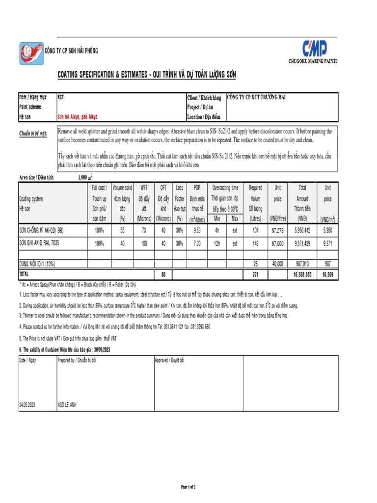 TDS SON HP- Painting | PDF