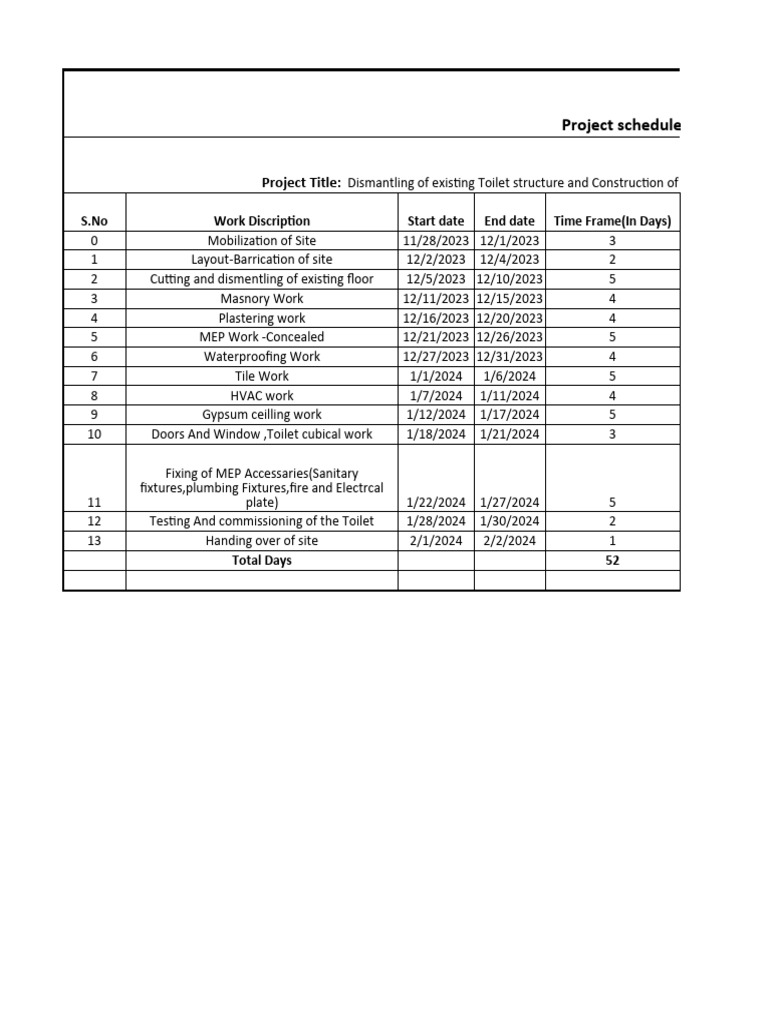 Schedule of Work | Download Free PDF | Secondary Sector Of The Economy ...