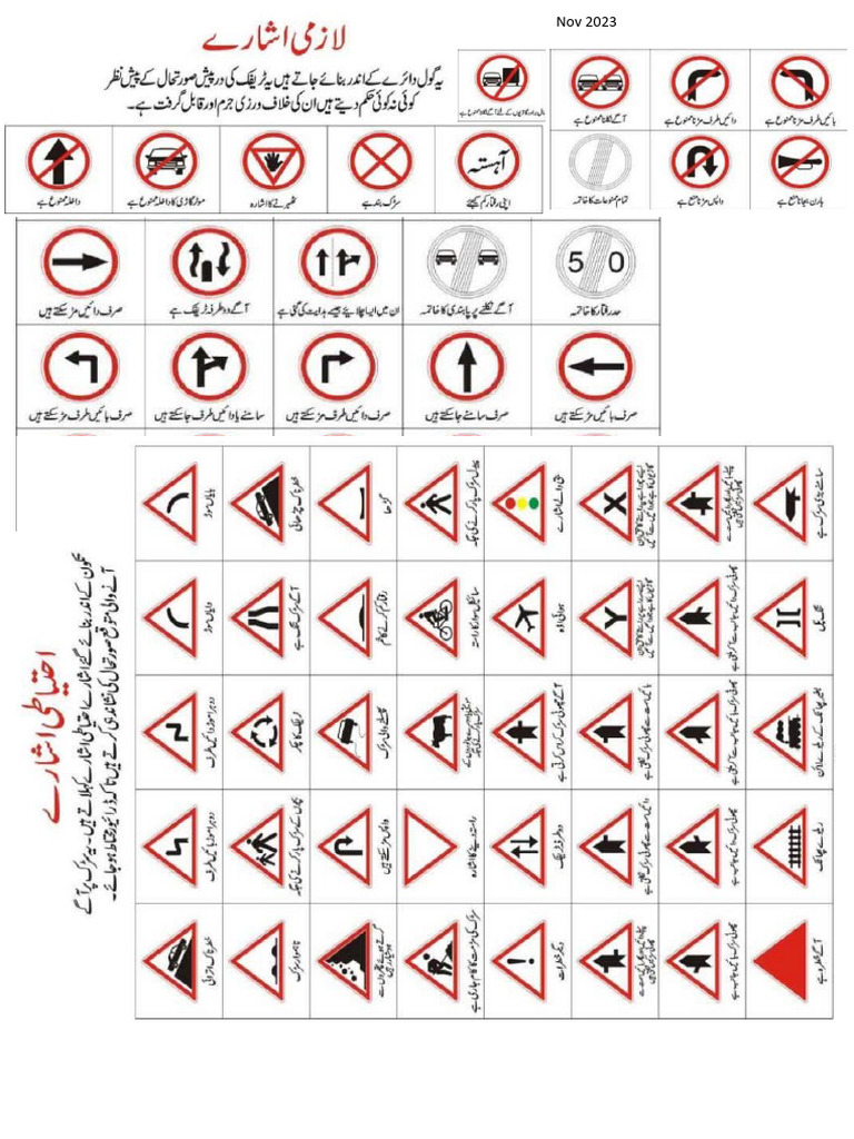 Traffic Signs in Pakistan | PDF