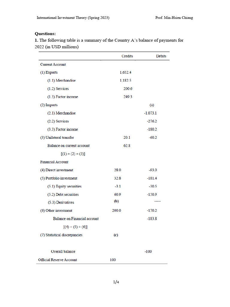 Assign 3 Gi | PDF | Finance & Money Management | Computers