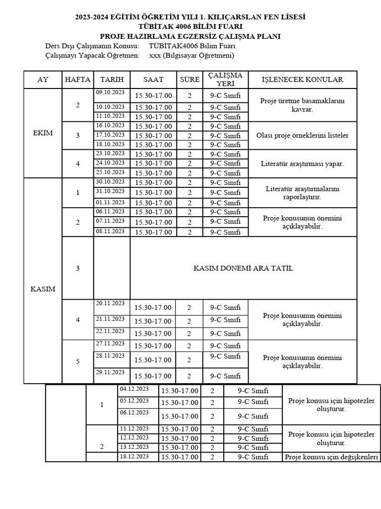 Tubitak 4006 Proje Hazirlama Egzersiz Plani 5 | PDF