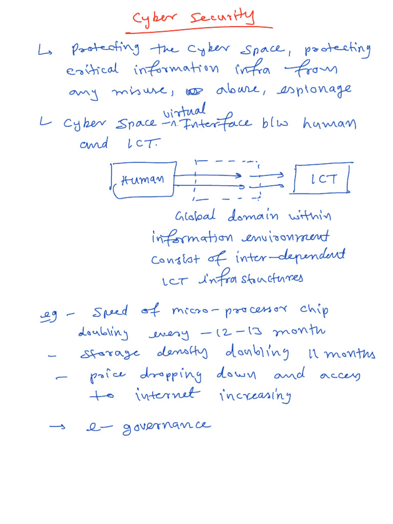 11 Cyber Security | PDF | Security | Cyberwarfare