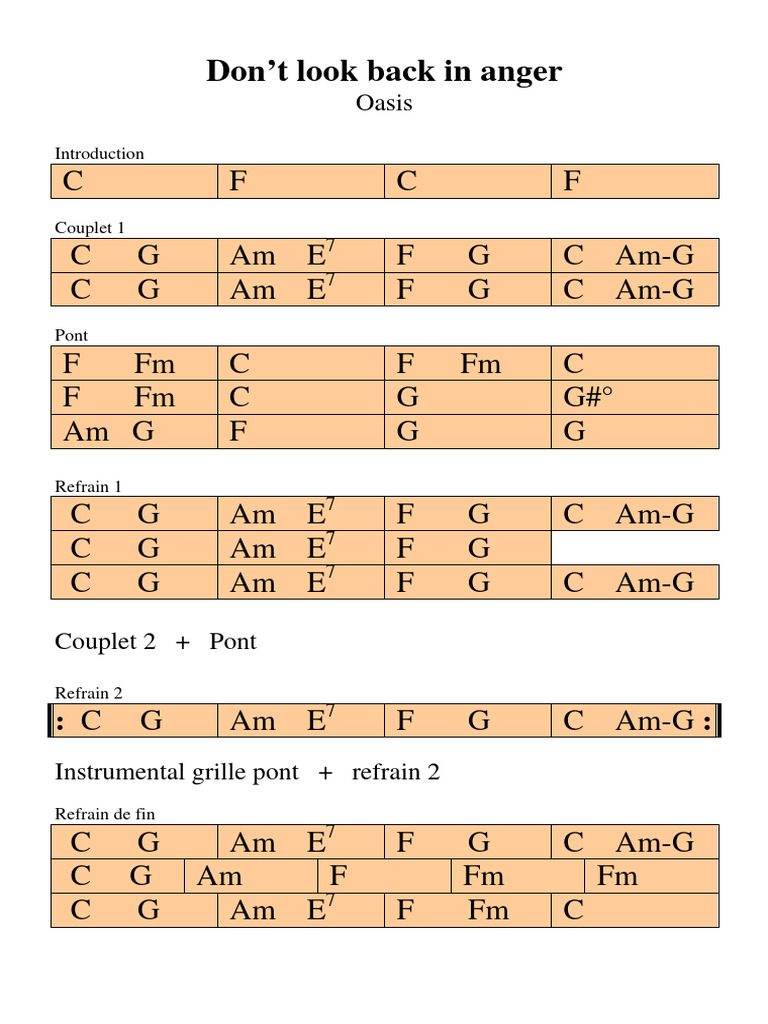 Dont Look Back in Anger - Oasis | PDF