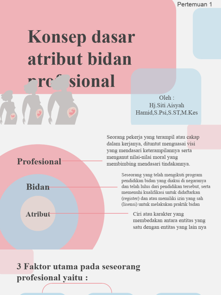 Pertemuan 1 Konsep Dasar Atribut Bidan Profesional | PDF