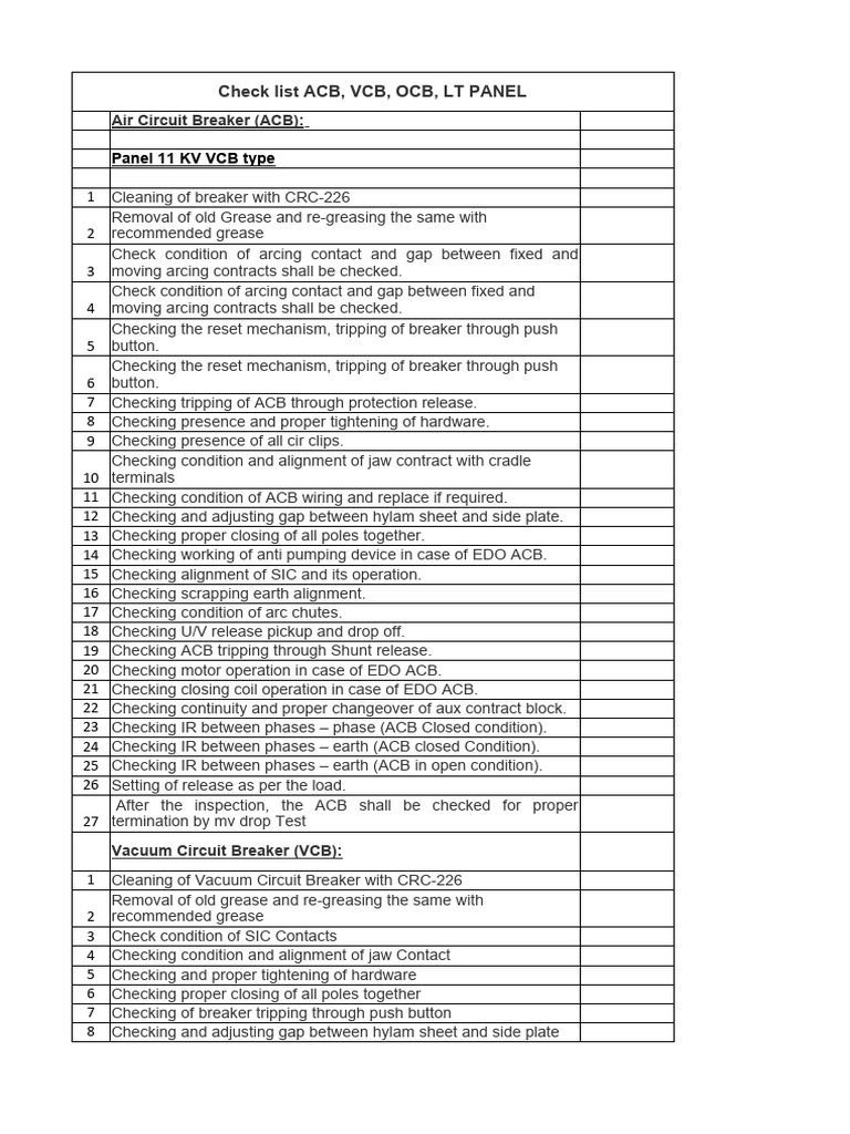 VCB Maint Checklist | PDF | Relay | Power Engineering