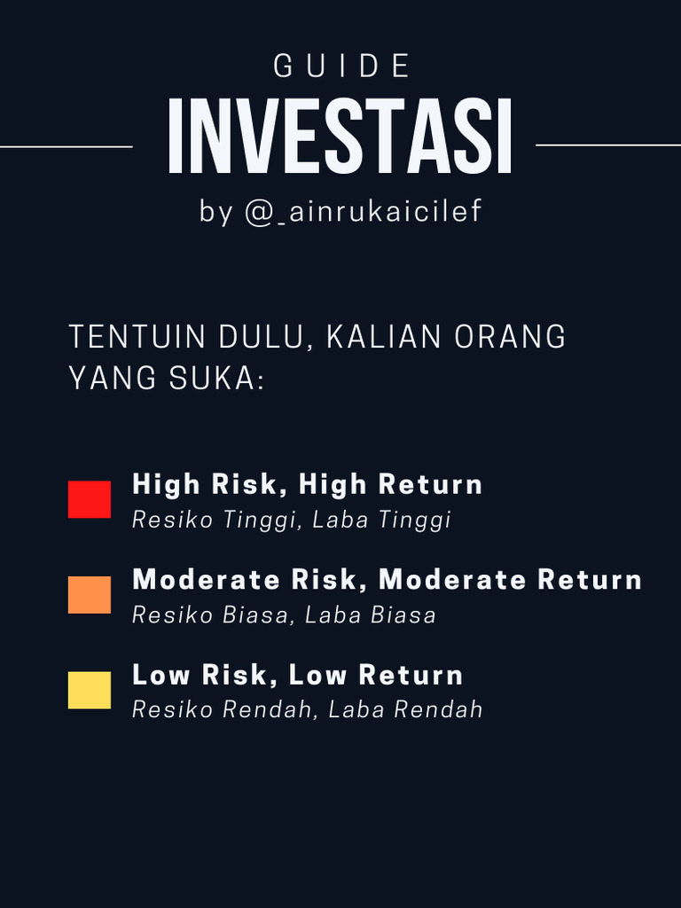 Panduan Investasi untuk Semua Risiko | PDF