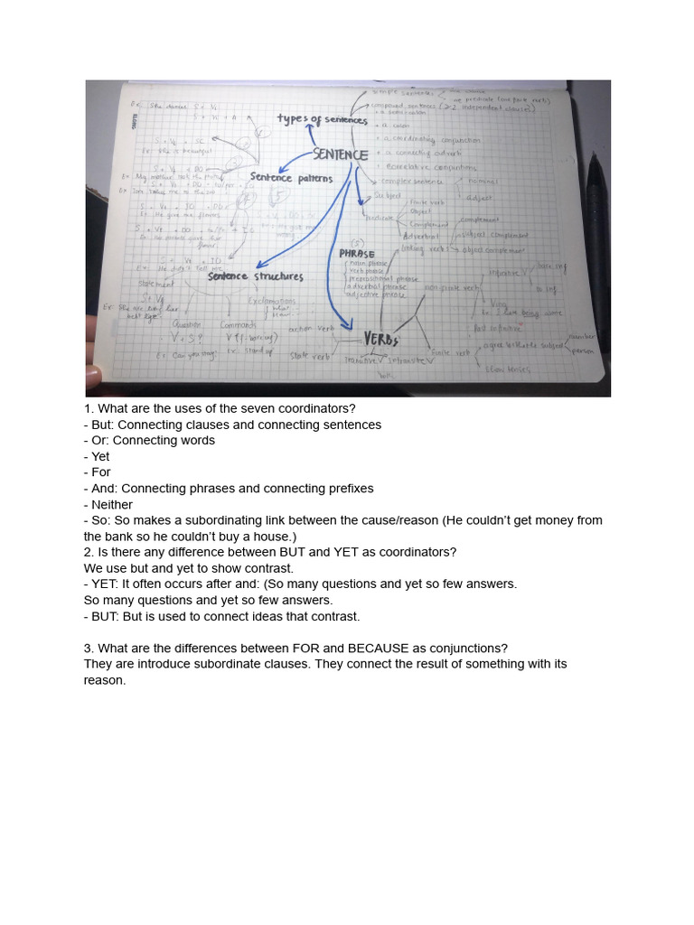 Mindmap about Sentences | PDF
