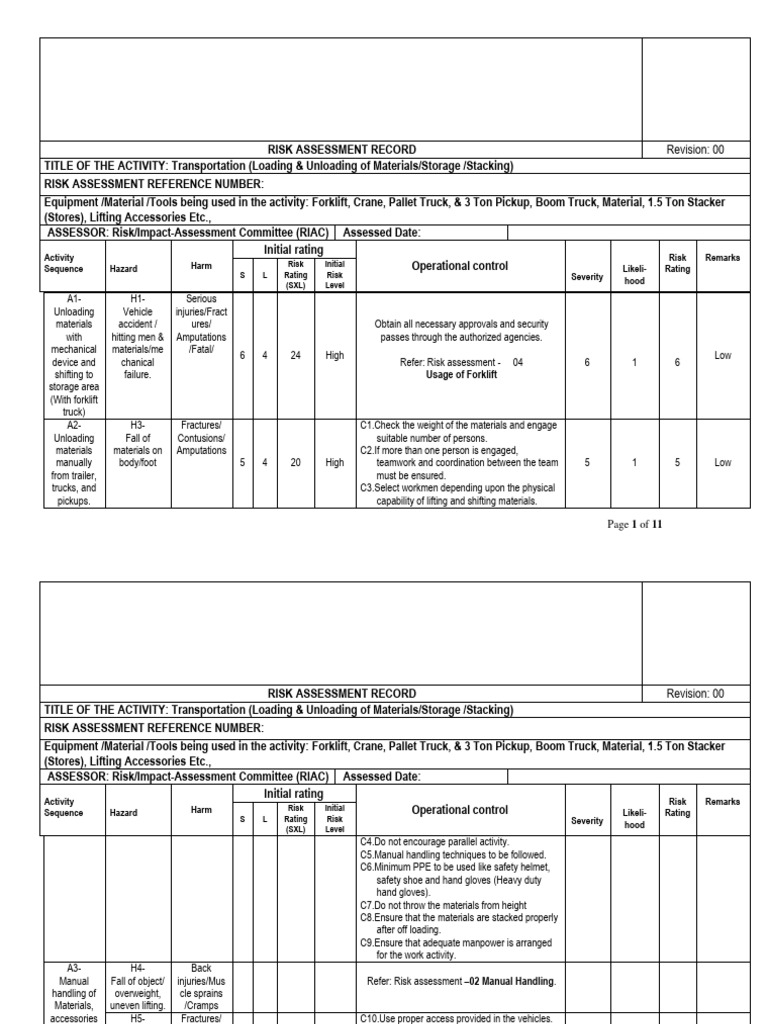 Loading and Unloading Risk Assessment | PDF