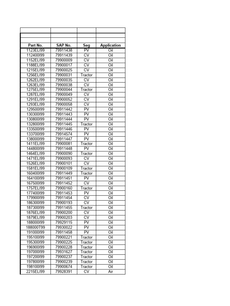 Purolator Filters Price List All Segments | Download Free PDF | Wheeled Vehicles | Private Transport