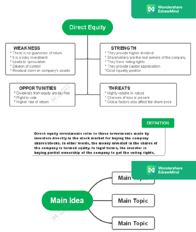 Direct Equity | PDF