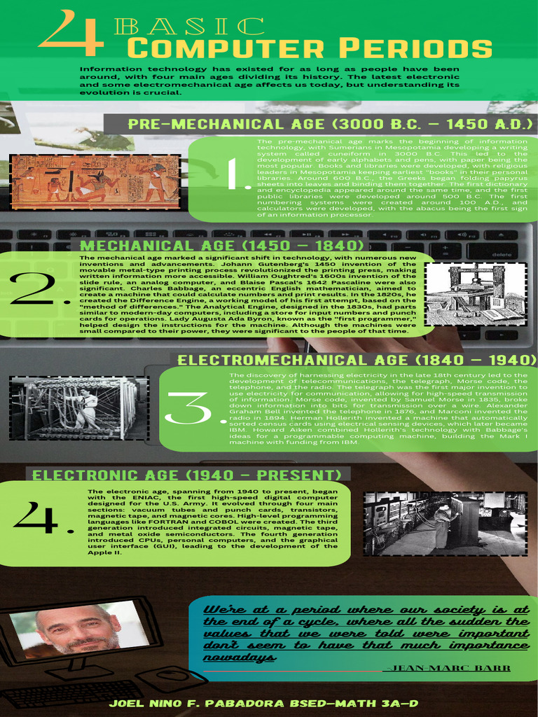 Infographics-Joel Nino Pabadora | PDF