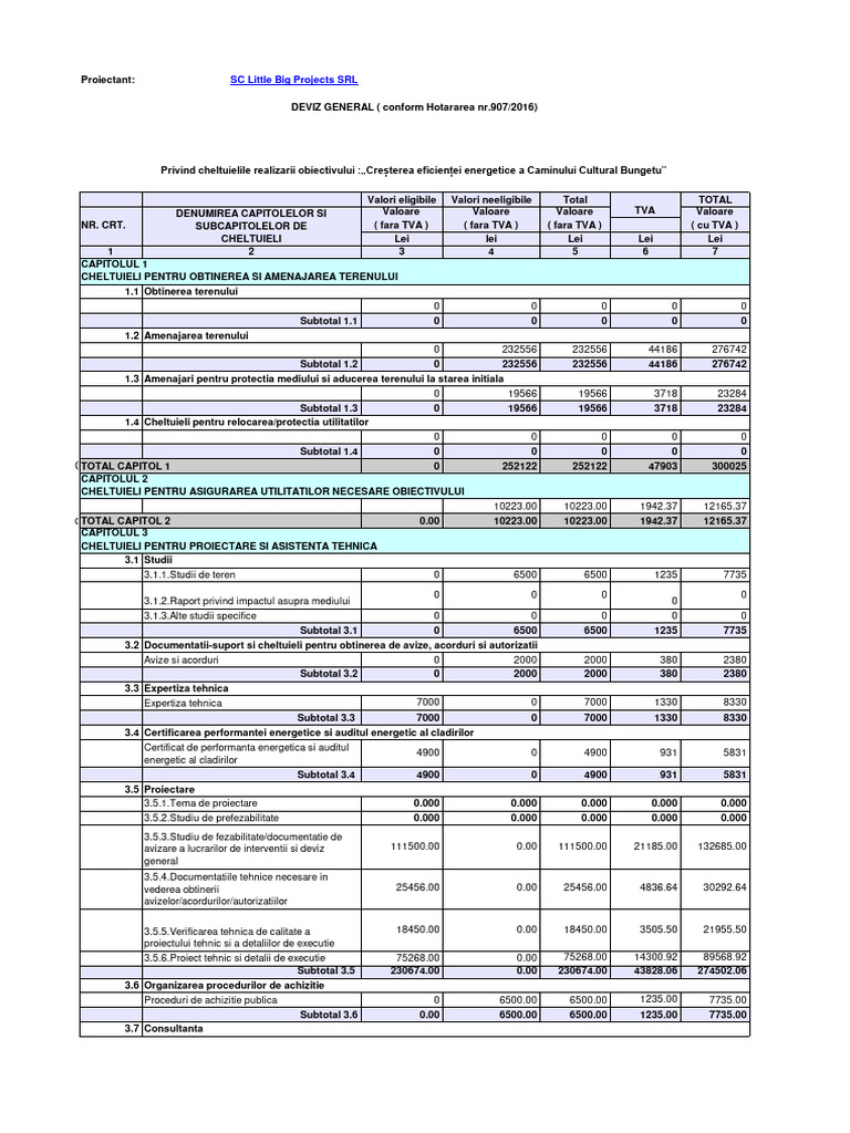 DEVIZ GENERAL Camin Vacaresti Final Bun | PDF