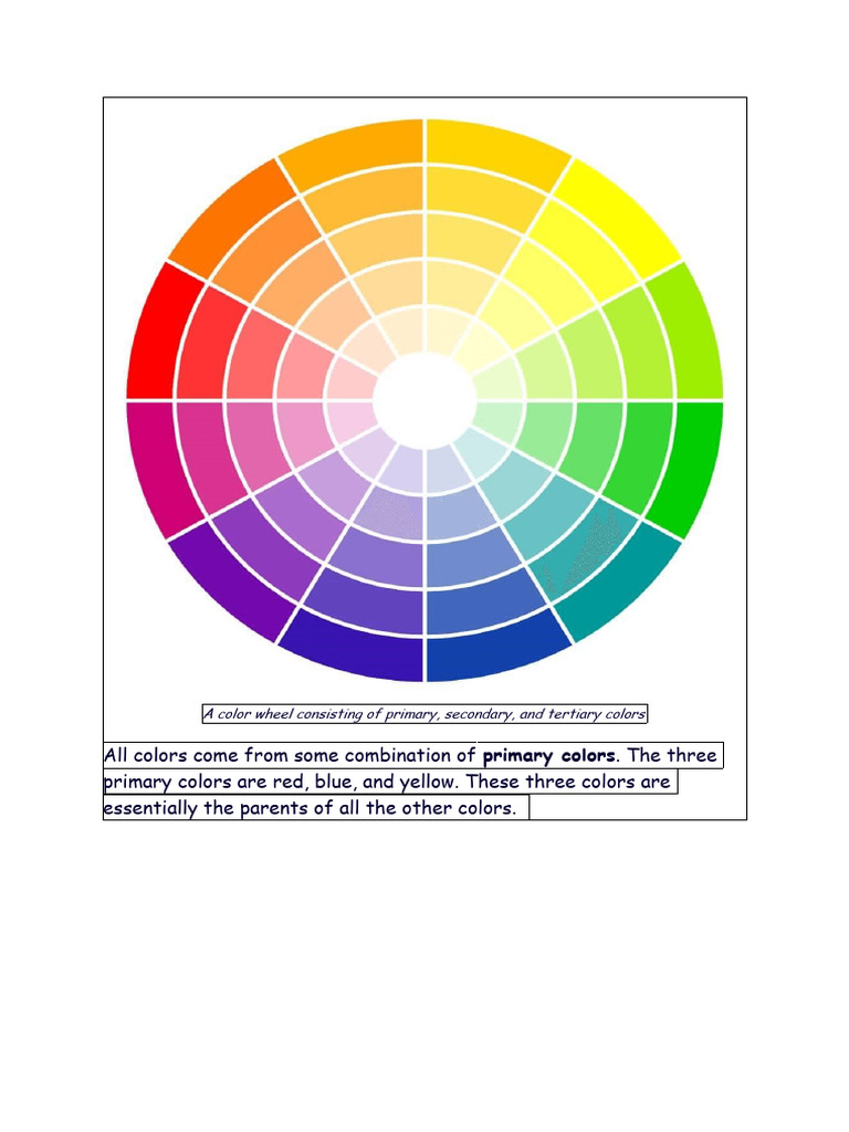 A Color Wheel Consisting of Primary - Zahra | PDF | Color | Hue