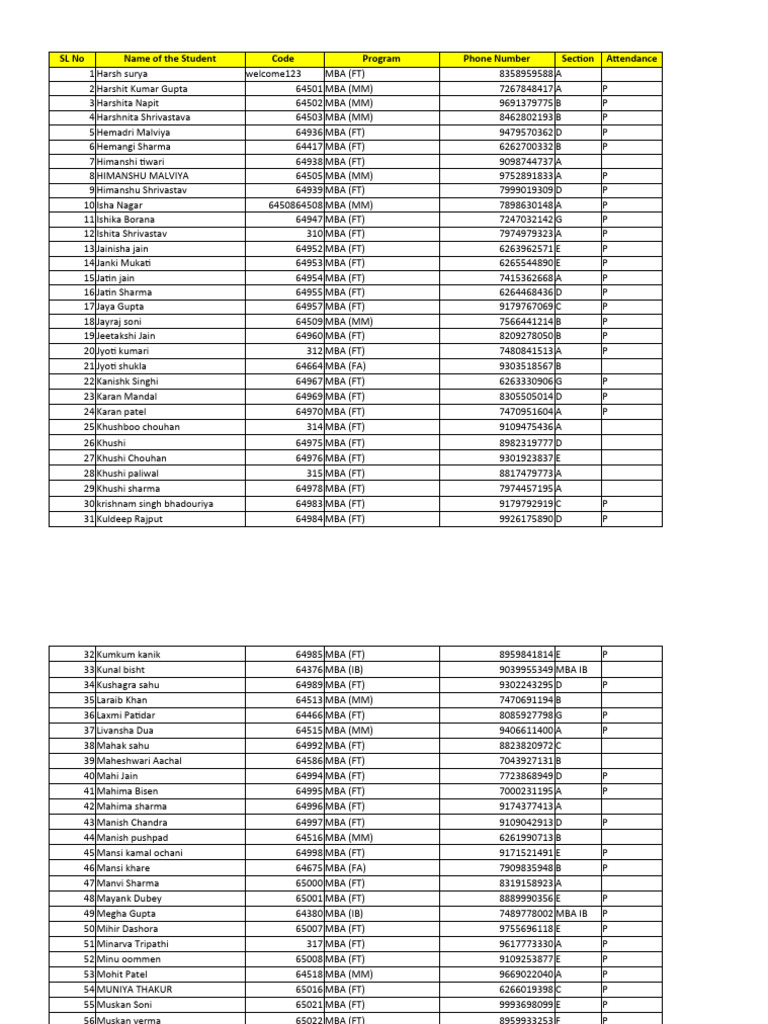 Fin Tech & DM Batch - 6 | PDF