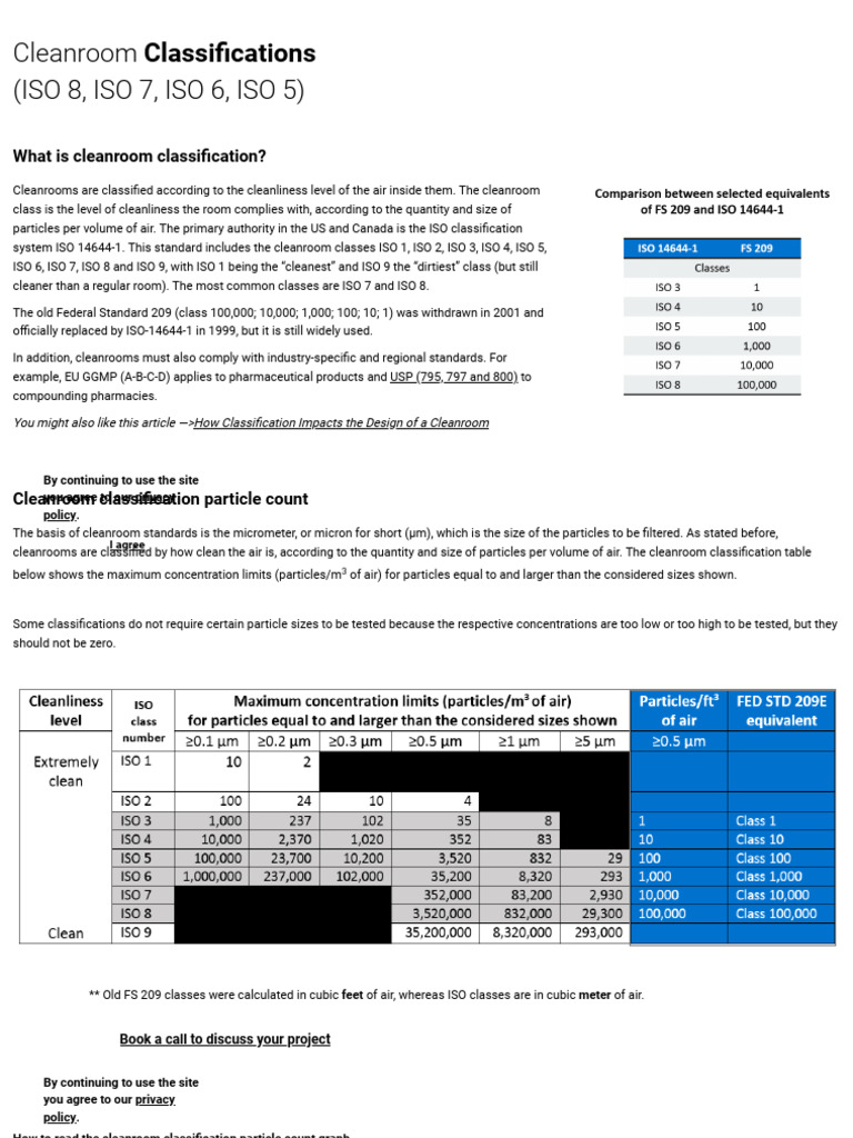 Cleanroom Classifications (ISO 8, ISO 7, ISO 6, ISO 5) | PDF | Building ...