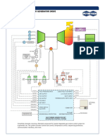 Difference Between Spillback and Minimum Circulation Line - Google ...