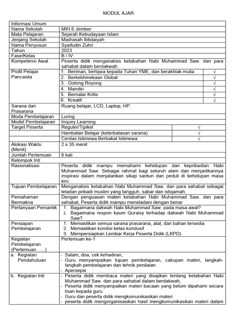 MODUL AJAR_SKI | PDF