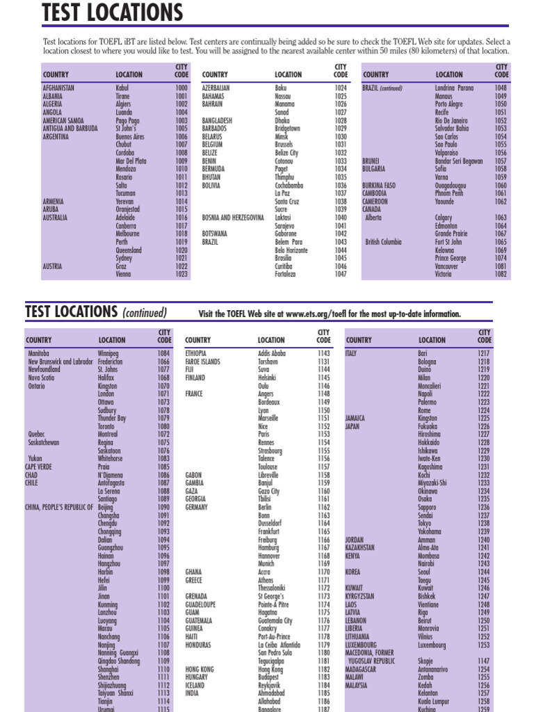 Ibt Test Locations | PDF | Standardized Tests | Qualifications