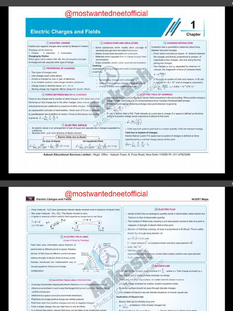 Aakash Physics Mind Maps P-2 | PDF