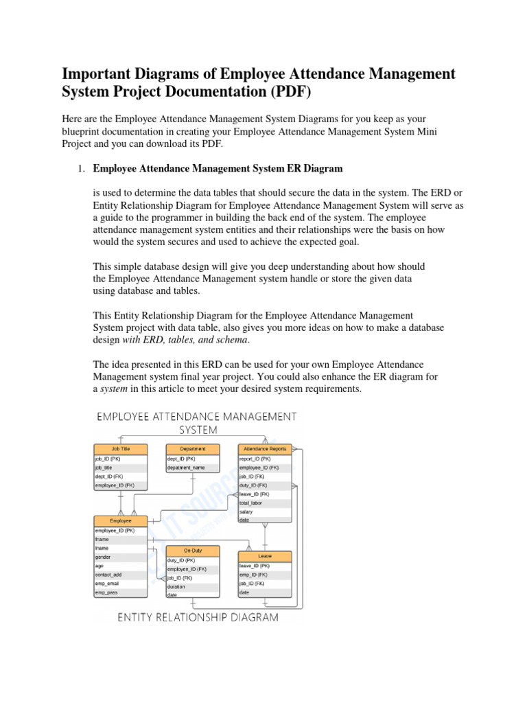 Employee Attendance Management System Project Documentation | PDF ...
