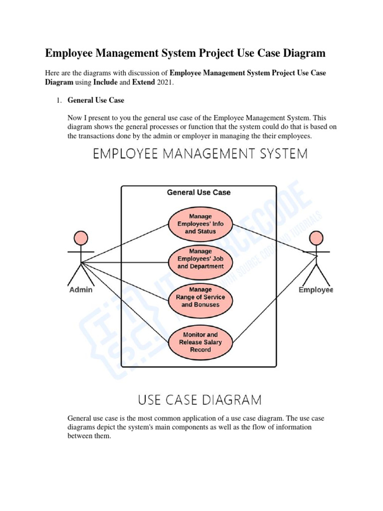 Employee Management System Use Case Diagram | PDF