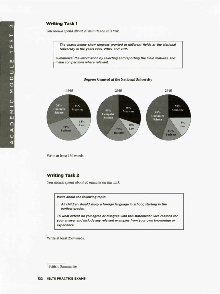IELTS Writing Tasks | PDF