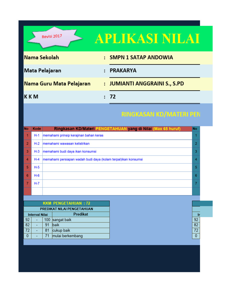 Format Nilai Kelas 9 Prakarya | PDF