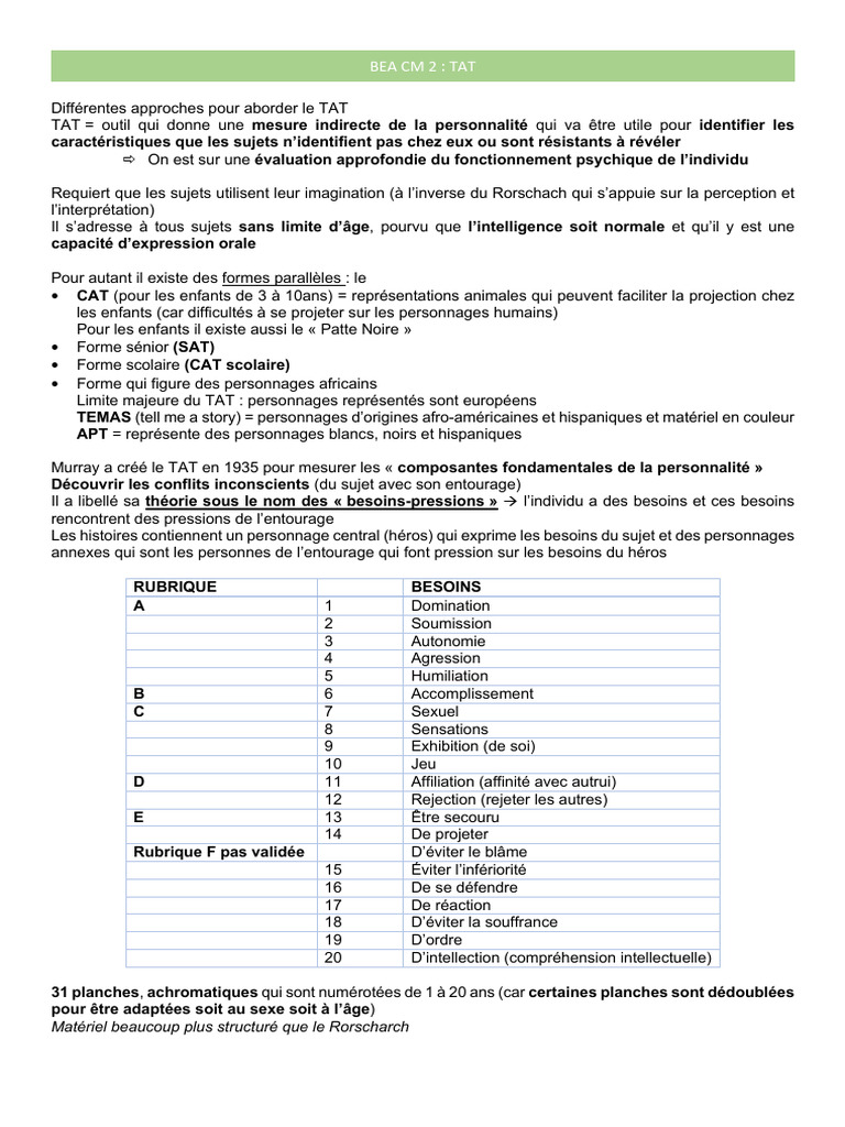 Fiche TAT | PDF