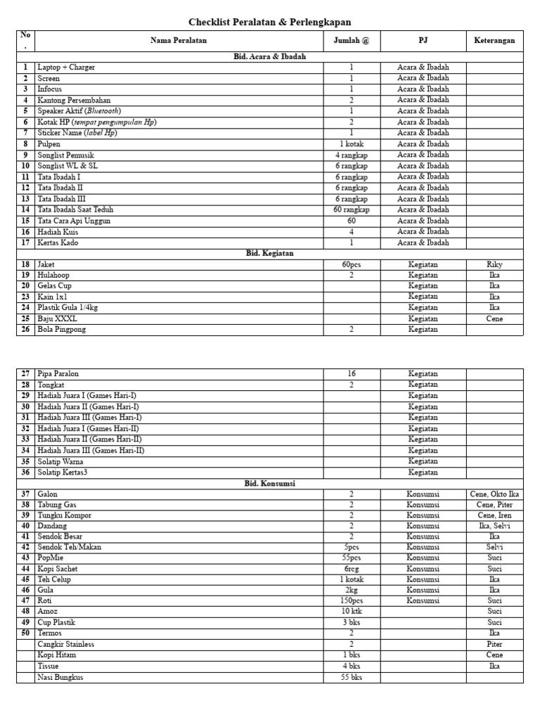 Checklist Peralatan | PDF