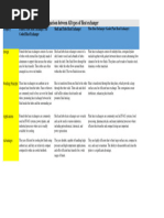 Chiller Efficiency Calculation Guide | PDF | Air Conditioning ...