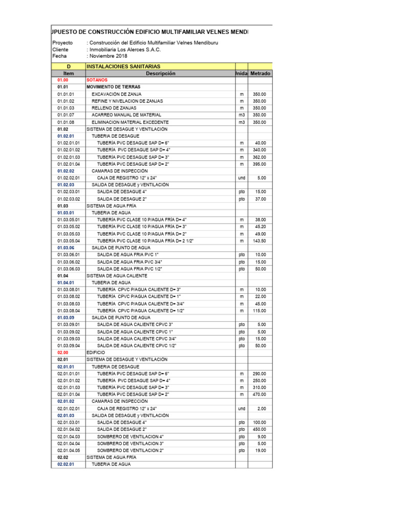 Metrados 04 | PDF | Tubería (transporte de fluidos) | Ecologia Acuatica