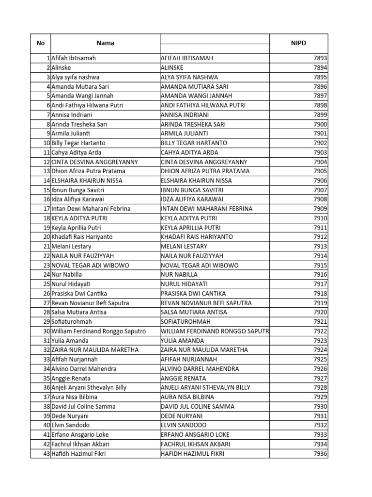Student ID List | PDF