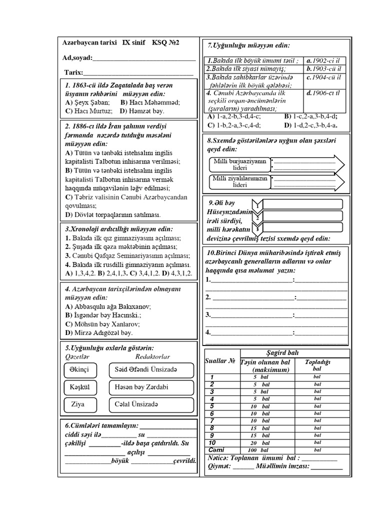 Azərbaycan Tarixi IX Sinif KSQ 2 | PDF