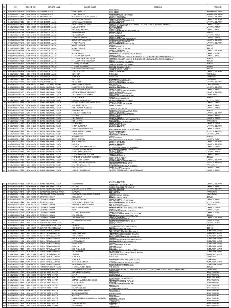 VIN List Safety Recall Power Steering Tensioner Pulley Damage Model XL7 (JA625) - Update 190415 ...