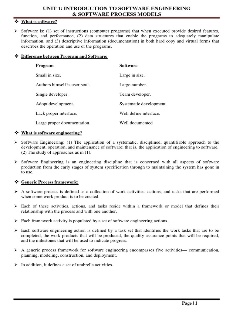 SE Unit 01 NPB | PDF | Software Prototyping | Software Development Process