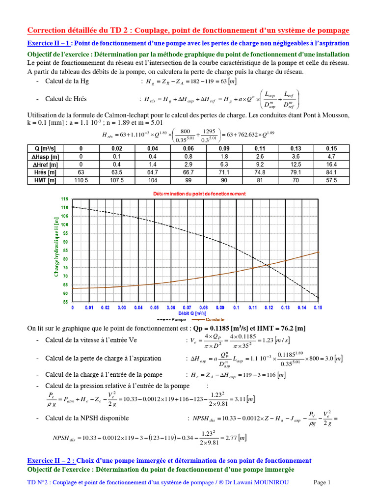 Correction Des TD2. | PDF